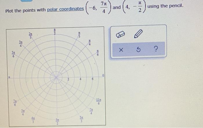 Solved 7 -6, 71 4 ) ) and using the pencil. Plot the points | Chegg.com