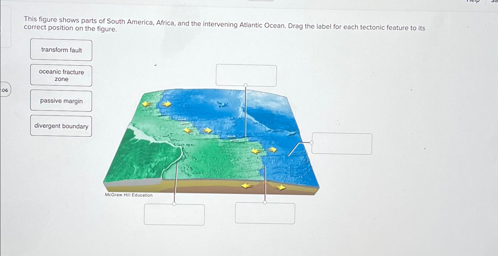 Solved This figure shows parts of South America, Africa, and | Chegg.com