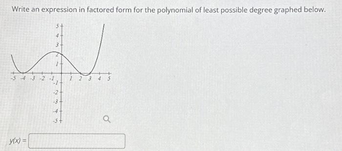 Solved Write an expression in factored form for the | Chegg.com