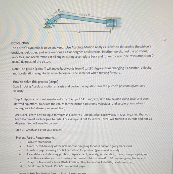 Solved Introduction The piston's dynamics is to be analyzed. | Chegg.com
