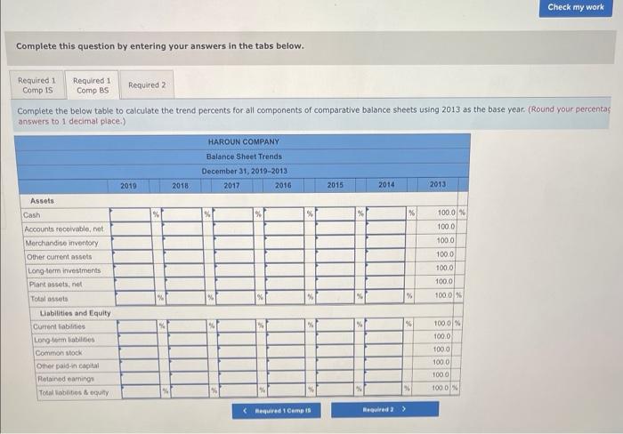 Solved Problem 17-1A Calculating and analyzing trend | Chegg.com