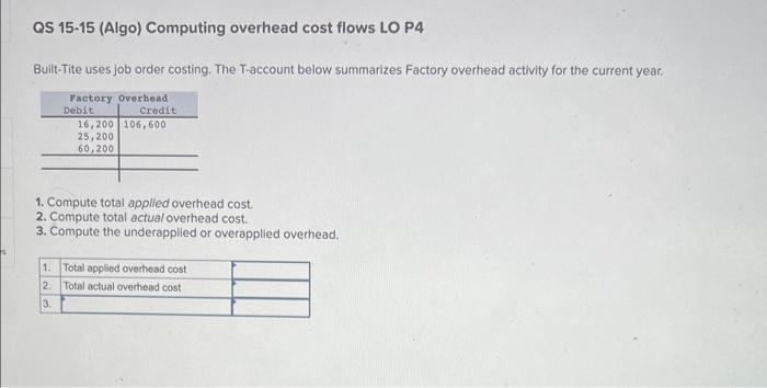 Solved QS 15−15 (Algo) Computing overhead cost flows LO P4 | Chegg.com