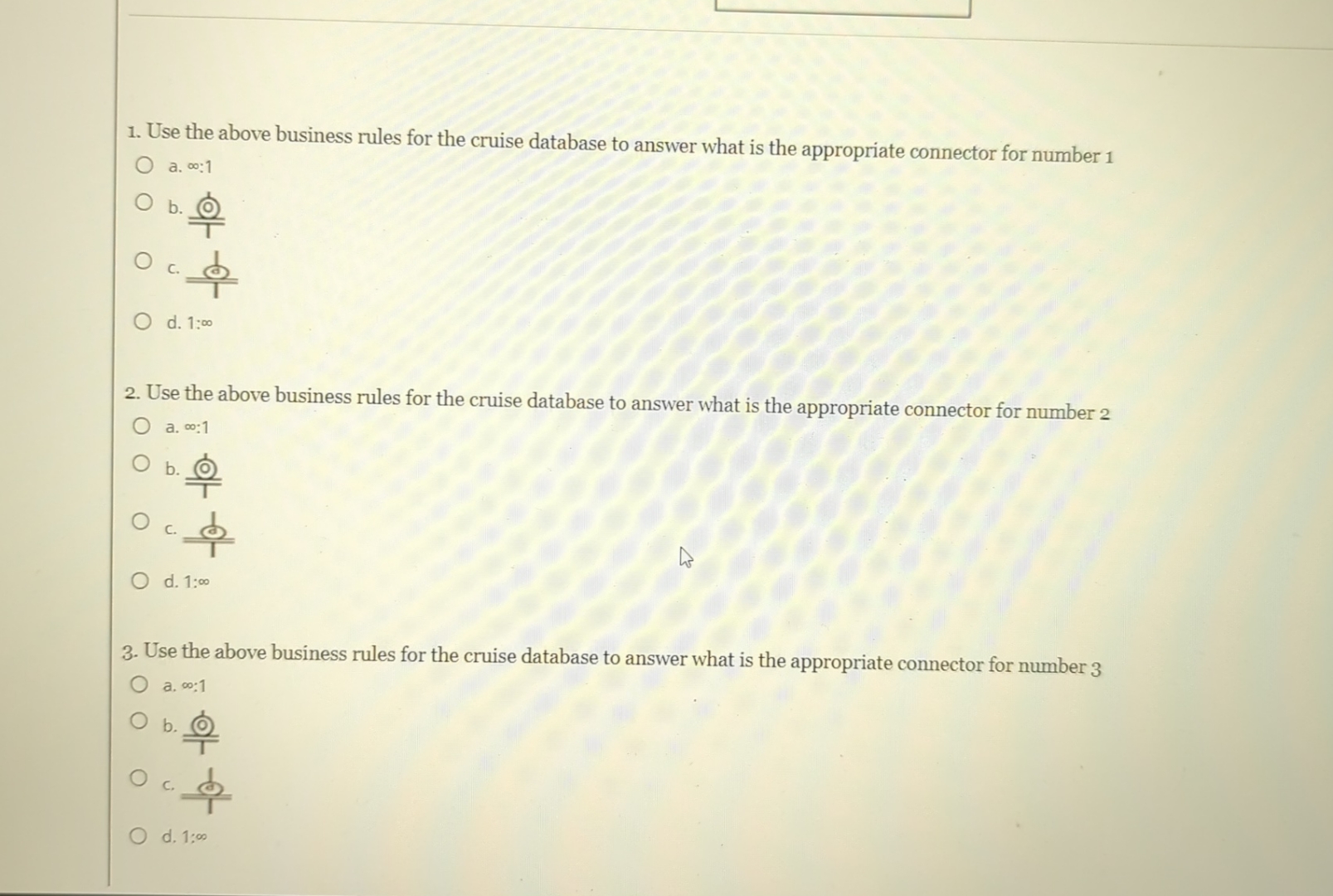 Solved Use the above business rules for the cruise database | Chegg.com