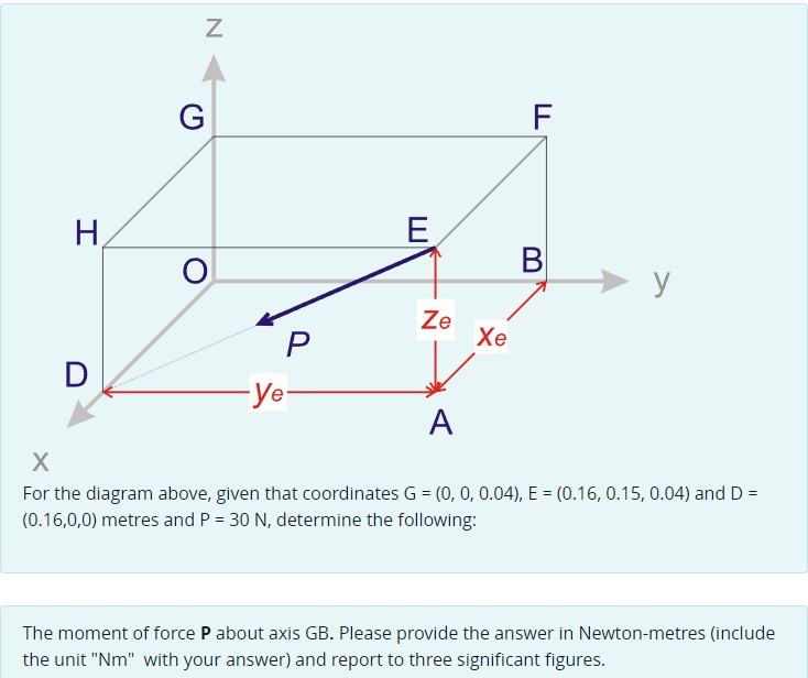 Solved solve the question following thisThe moment of force | Chegg.com