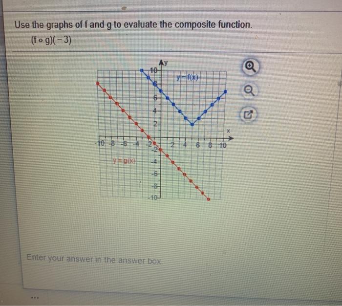 Solved Use the graphs off and g to evaluate the composite | Chegg.com