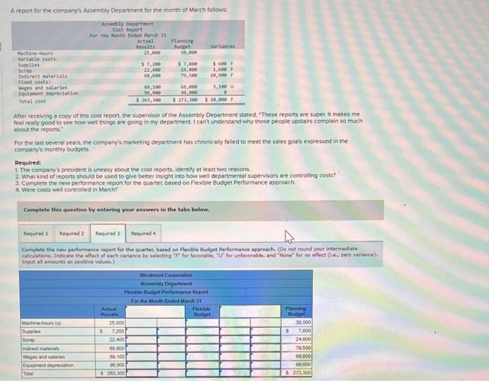 Solved A report for the company's Assembly Department for | Chegg.com