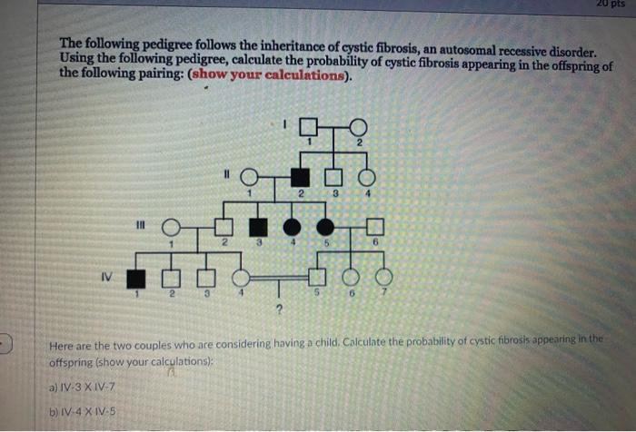 Solved 20 pts The following pedigree follows the inheritance | Chegg.com