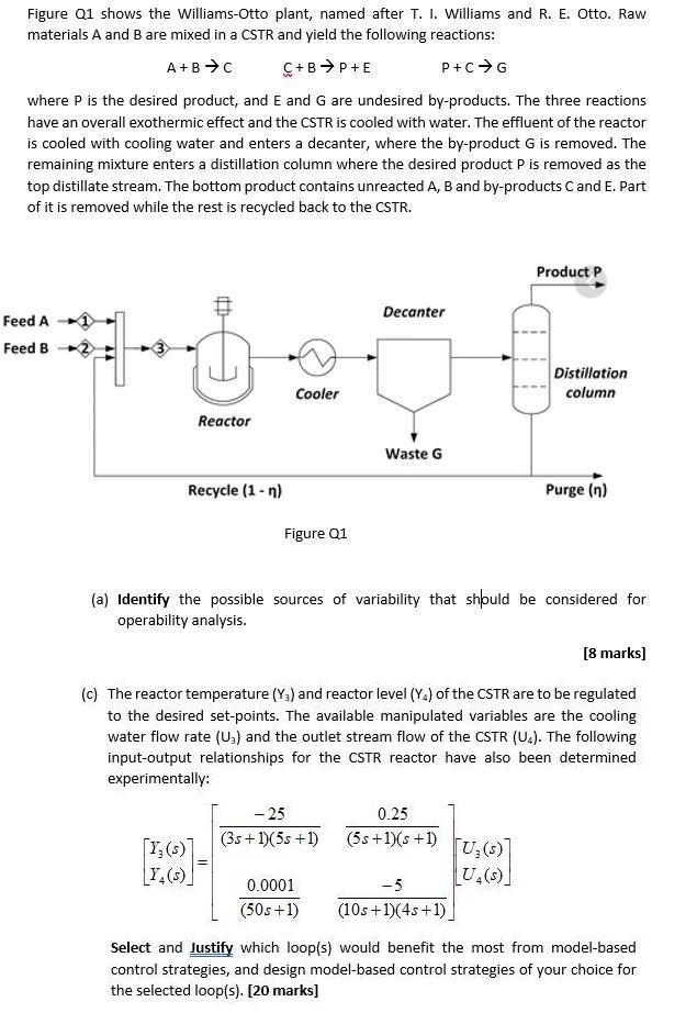 Solved Figure 01 ﻿shows the Williams-Otto plant, named after | Chegg.com