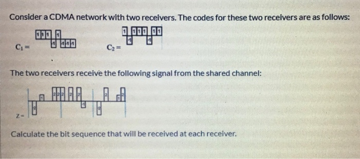 Solved Consider a CDMA network with two receivers. The codes | Chegg.com