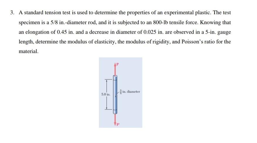 Solved 3. A standard tension test is used to determine the | Chegg.com