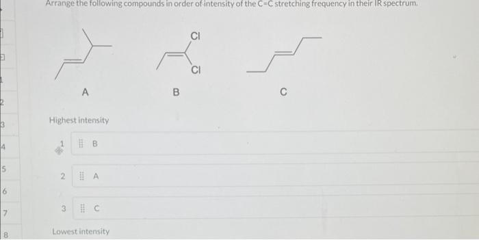 Solved Arrange the following compounds in order of intensity | Chegg.com