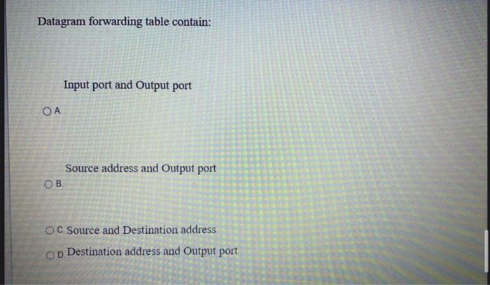 Solved Datagram forwarding table contain: Input port and | Chegg.com