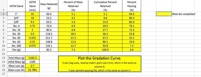 Solved Mass Retained (8) Cumulative Percent Retained Must be | Chegg.com