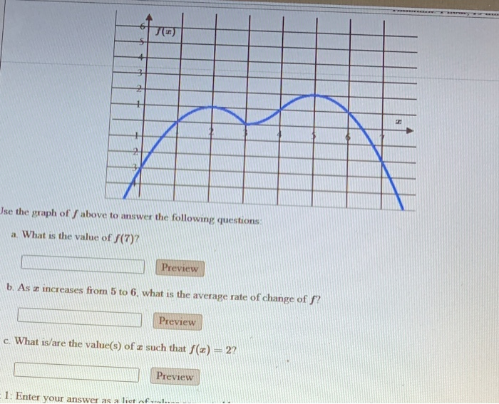 Solved ro Use the graph of above to answer the following | Chegg.com