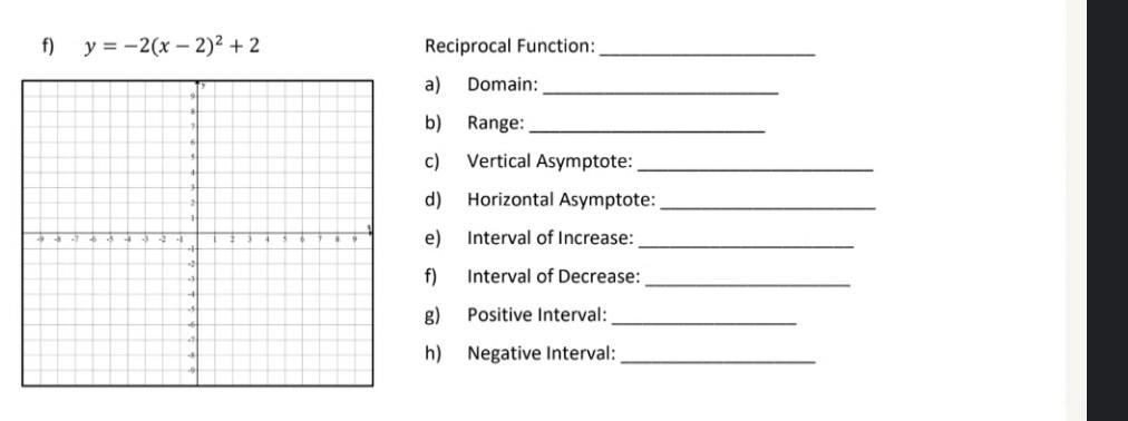 Solved y=−2(x−2)2+2 Reciprocal Function: a) Domain: b) | Chegg.com