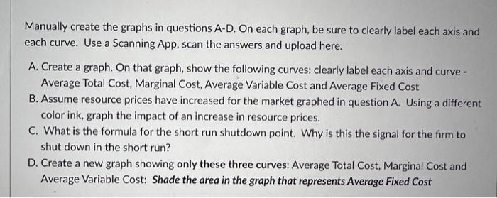 Solved Manually create the graphs in questions A-D. On each | Chegg.com
