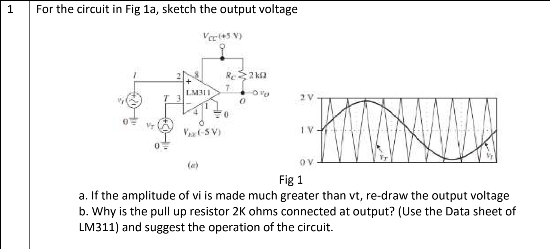 Solved For the circuit in Fig 1 a, sketch the output voltage | Chegg.com