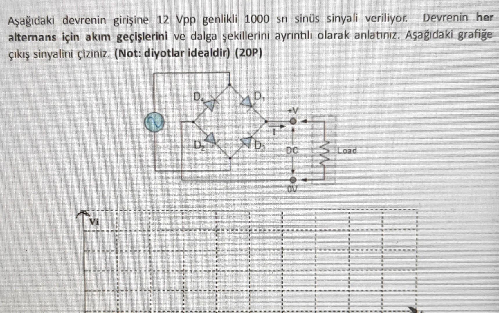 Solved Aşağıdaki devrenin girişine 12Vpp genlikli 1000 sn | Chegg.com