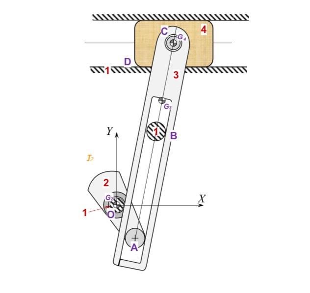 Solved For the mechanisms shown in problems P4,3,22 in | Chegg.com