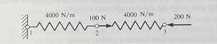 For the spring assemblages shown in Figures P2-8 | Chegg.com
