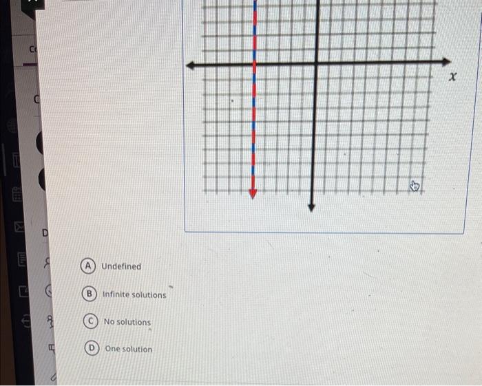 Solved Determine the number of solvions to the system of | Chegg.com