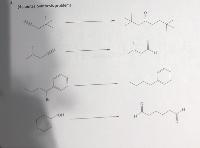 Solved (4 points) Synthesis problems | Chegg.com