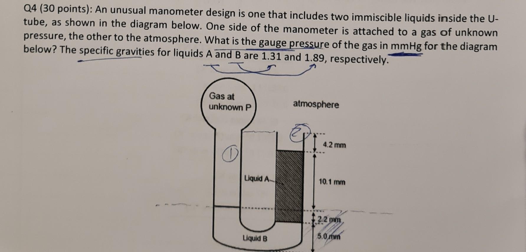 Solved Q4 (30 points): An unusual manometer design is one | Chegg.com