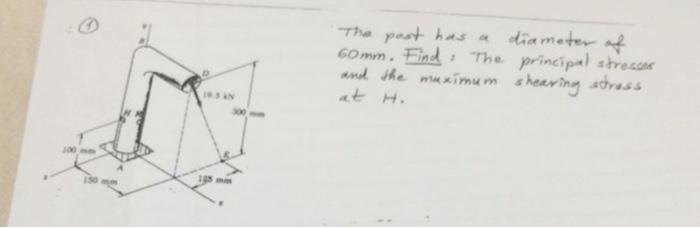 Solved The poot has a diameter of 60 mm. Find z The | Chegg.com
