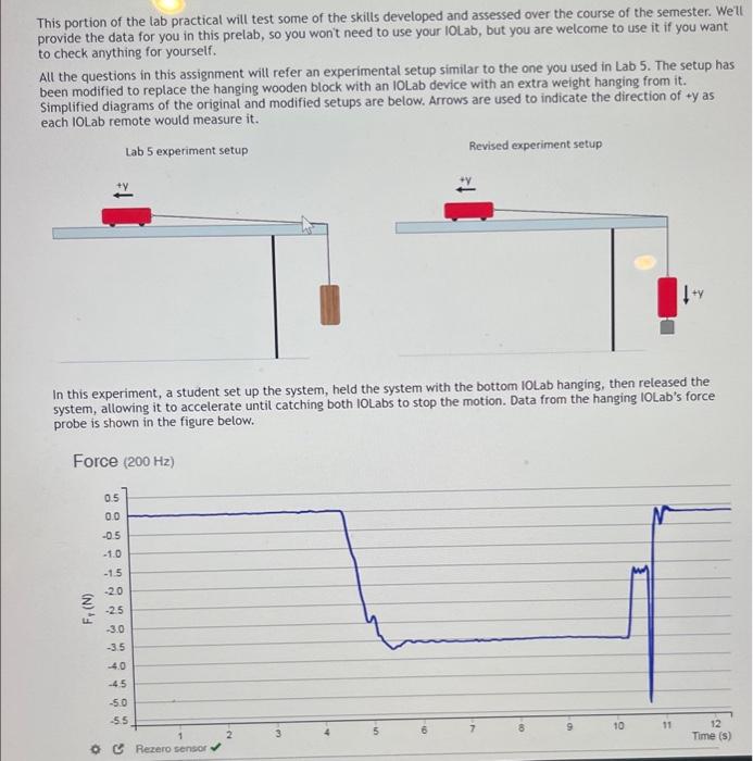 Solved This portion of the lab practical will test some of | Chegg.com