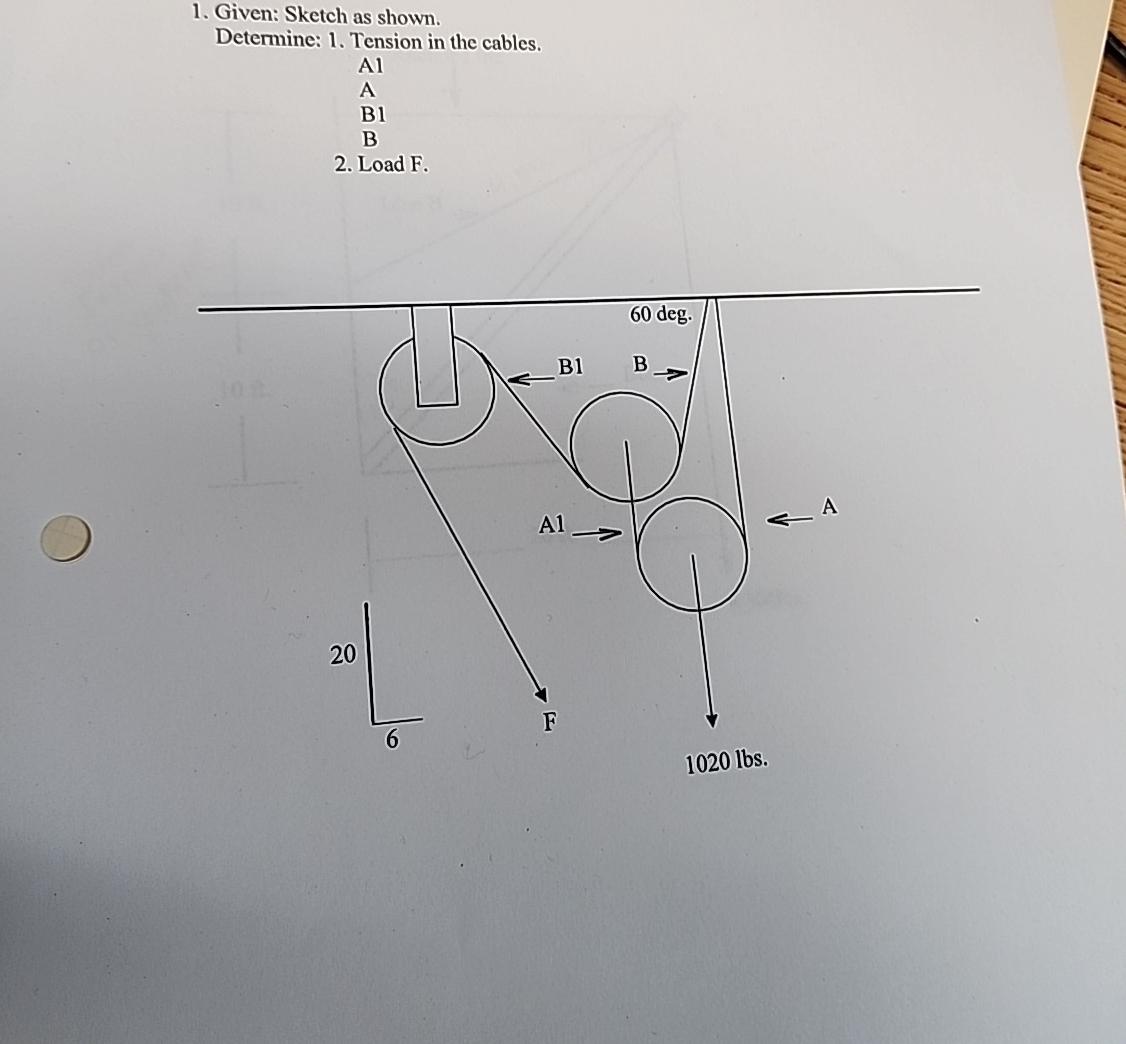 Solved Given: Sketch as shown.Determine: 1. ﻿Tension in the | Chegg.com