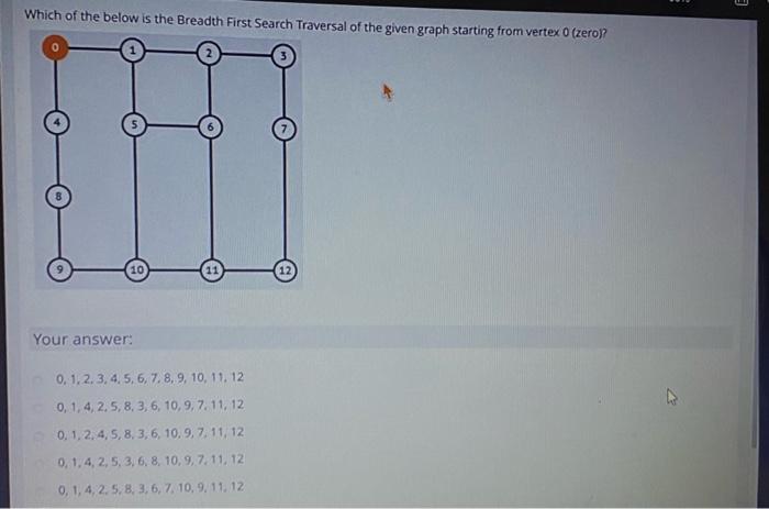 Solved Which of the below is the Breadth First Search | Chegg.com