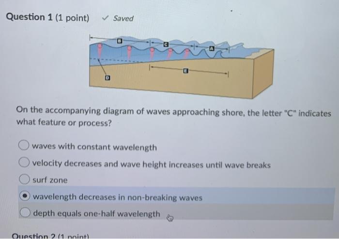 Solved Question 1 (1 point) Saved On the accompanying | Chegg.com
