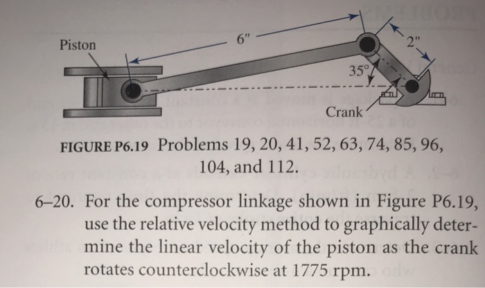 Solved Piston 6" - 350 Crank FIGURE P6.19 Problems 19, 20, | Chegg.com