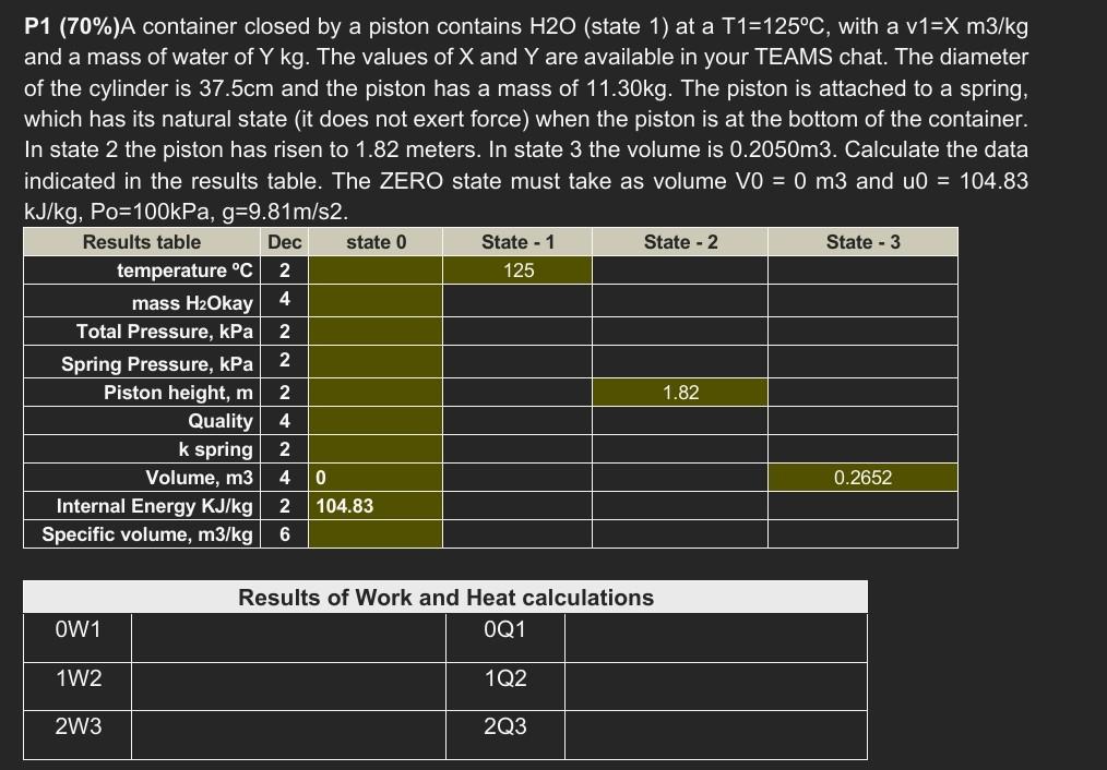 Solved thermodynamics, fill in the 2 tables step by step | Chegg.com