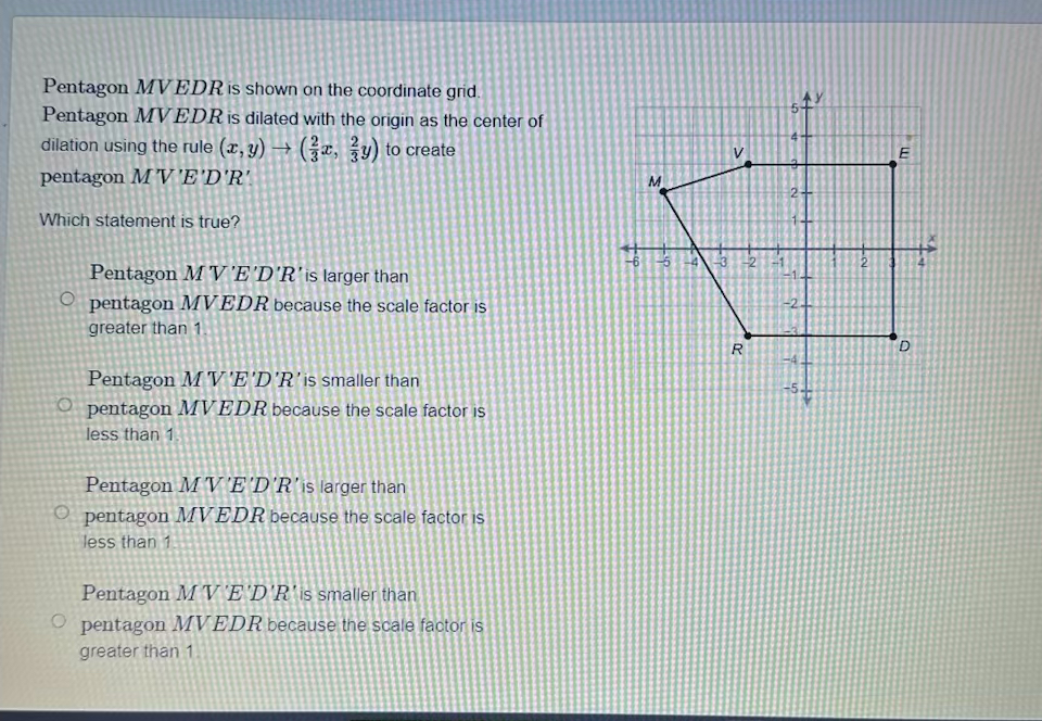 Solved Pentagon MVEDR is shown on the coordinate | Chegg.com