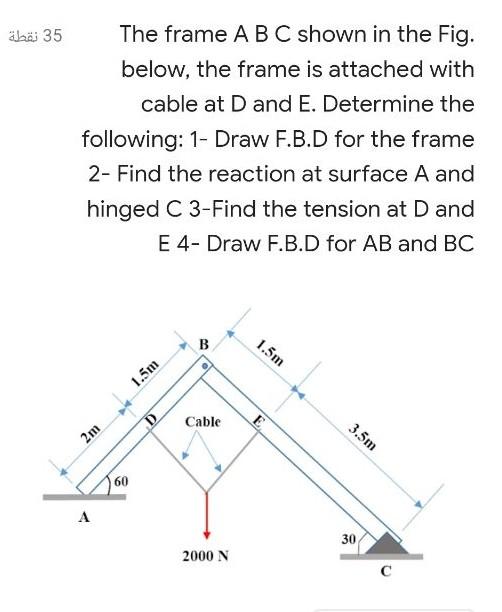 Solved 35 نقطة The frame A B C shown in the Fig. below, the | Chegg.com