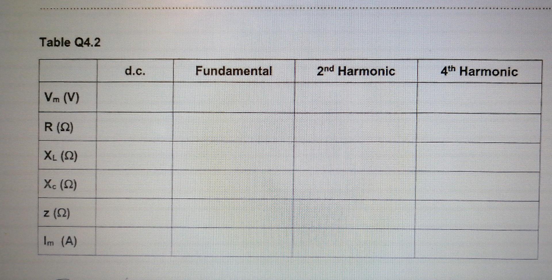 Solved 4.1) Name the two wave components that a periodic | Chegg.com