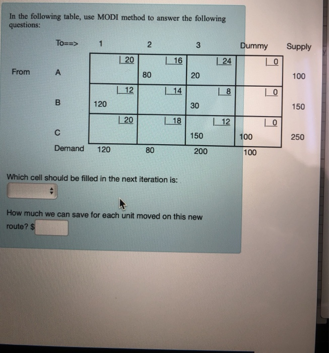 Solved In the following table, use MODI method to answer the | Chegg.com