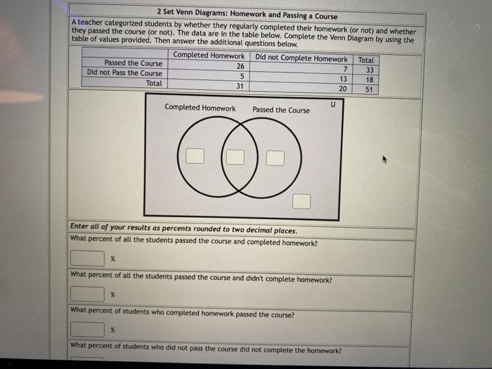Solved 2 Set Venn Diagrams: Homework and Passing a Course A | Chegg.com