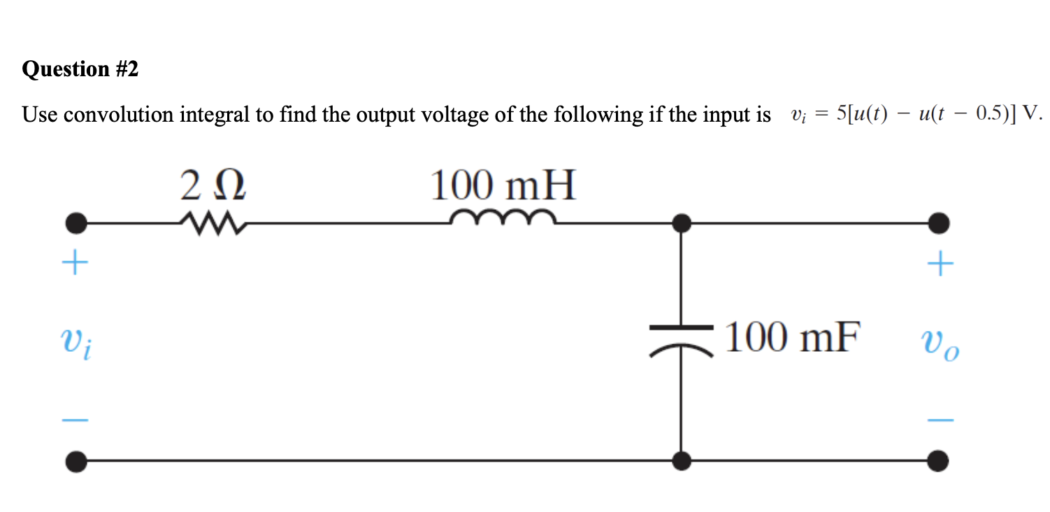 Solved Question #2Use convolution integral to find the | Chegg.com