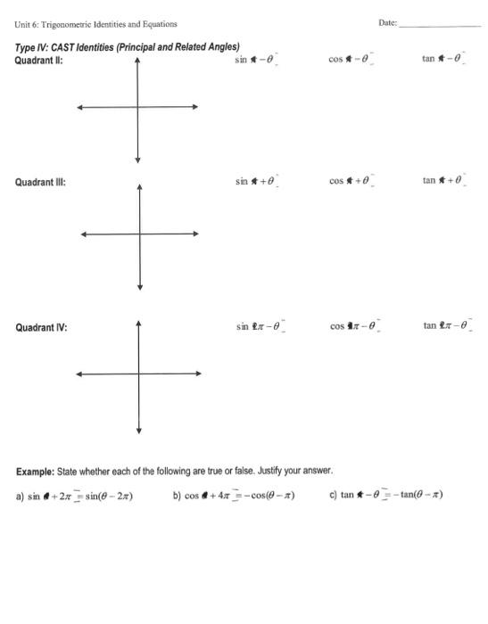Solved Date: Unit 6: Trigonometric Identities and Equations | Chegg.com