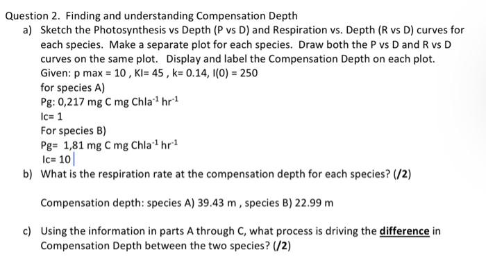 Solved Question 2. Finding and understanding Compensation | Chegg.com