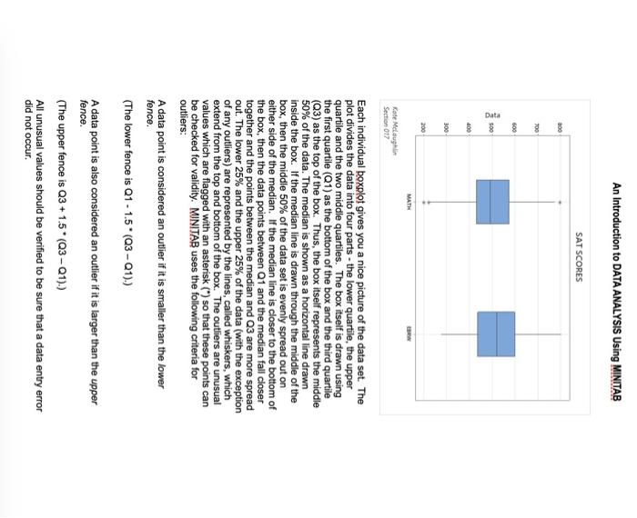 An Introduction To Data Analysis Using Minitab Fig 