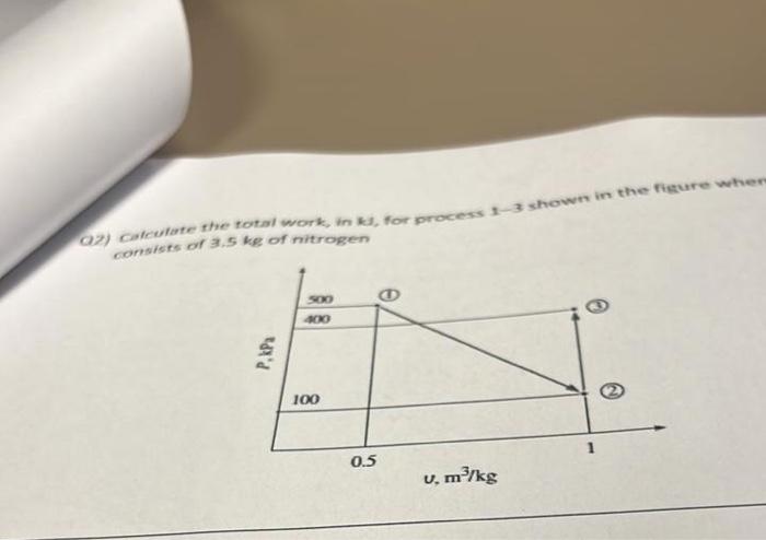 Solved a) Calculate the total work, in k3, for process 1−3 | Chegg.com