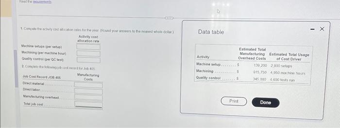Solved (Gat Fre kon bwinw actives, totak costs, ans cost | Chegg.com