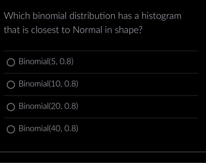 Solved Which binomial distribution has a histogram that is | Chegg.com