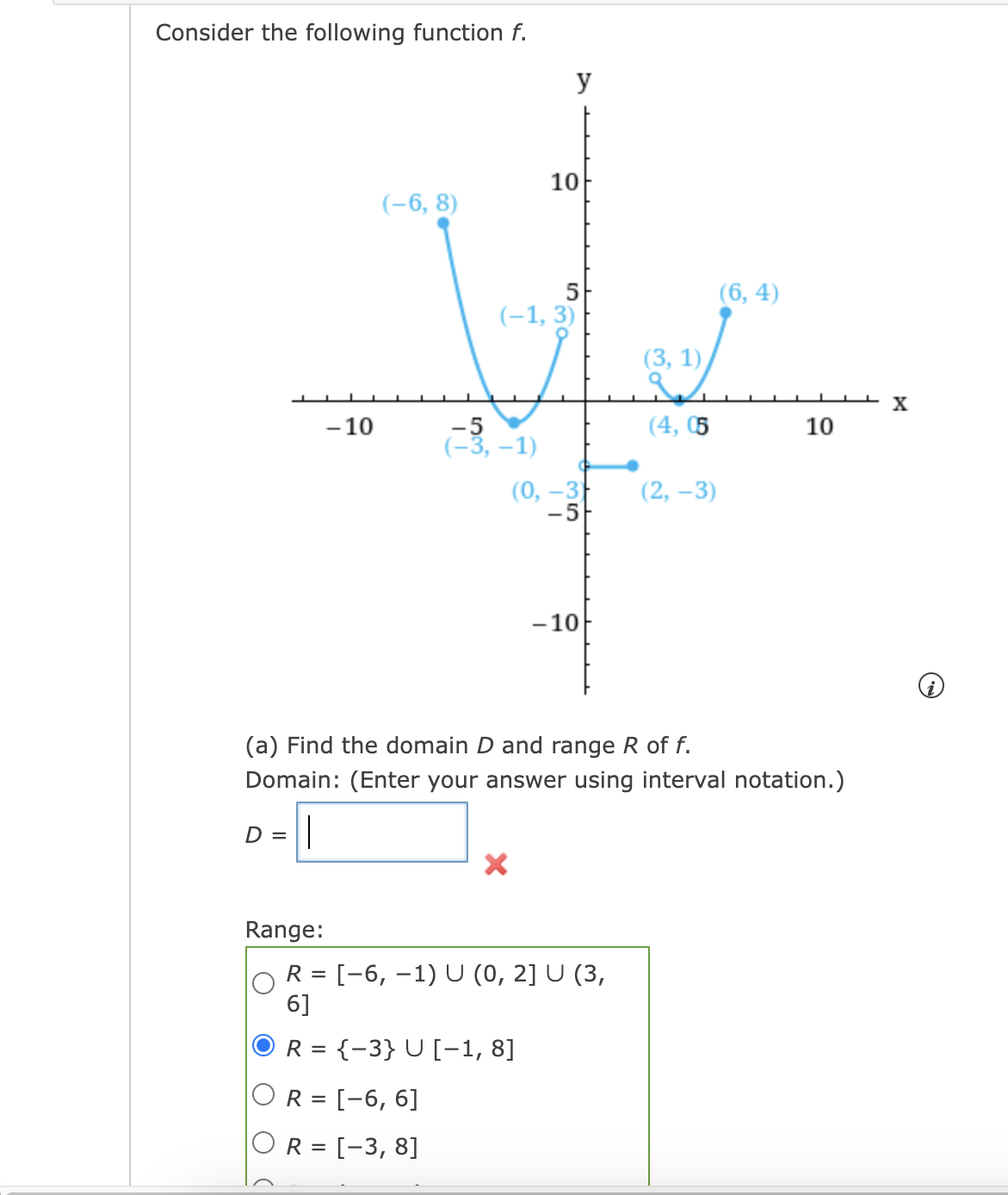 Solved Consider the following function f.(a) ﻿Find the | Chegg.com