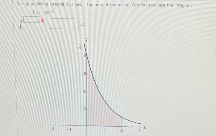 Solved Set up a definite integral that yields the area of | Chegg.com