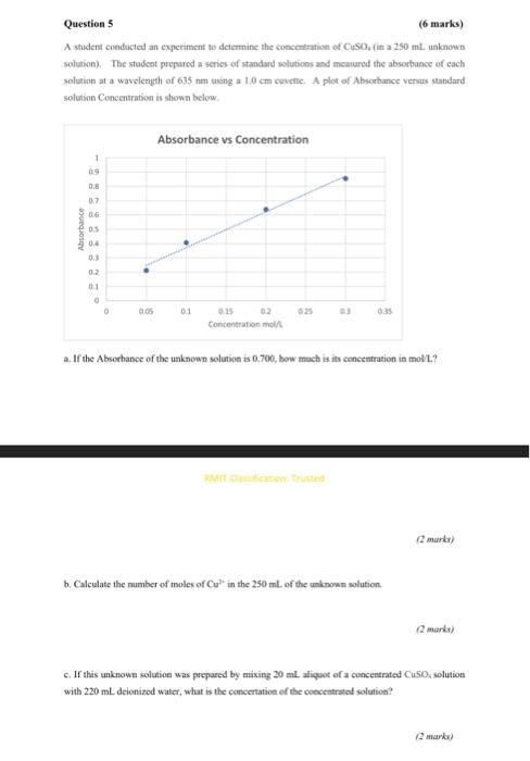 Solved Question 5 (6 marks) A student conducted an | Chegg.com