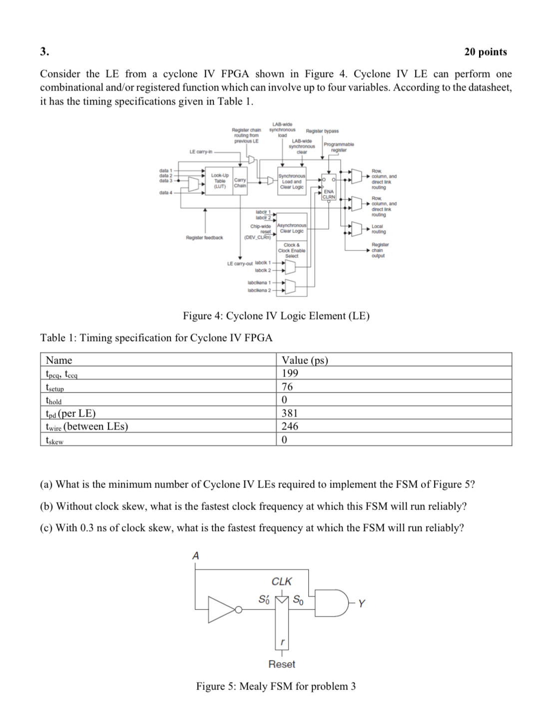 Solved 20 ﻿pointsConsider the LE from a cyclone IV FPGA | Chegg.com